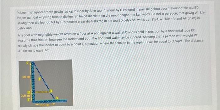 Solved 'n Leer met ignoreerbare gewig rus op 'n vioer by A | Chegg.com