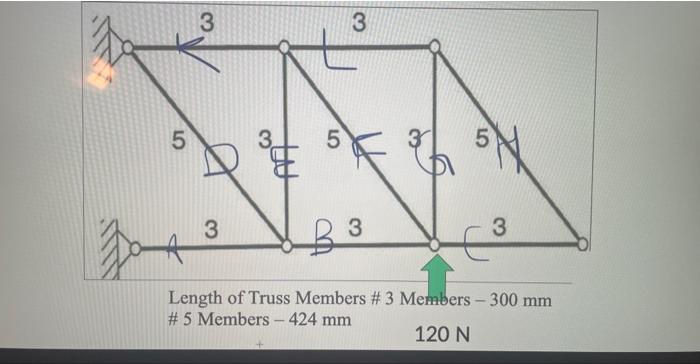 Solved calculate force in ABCDEFGHKL TOTAL 10members its a | Chegg.com