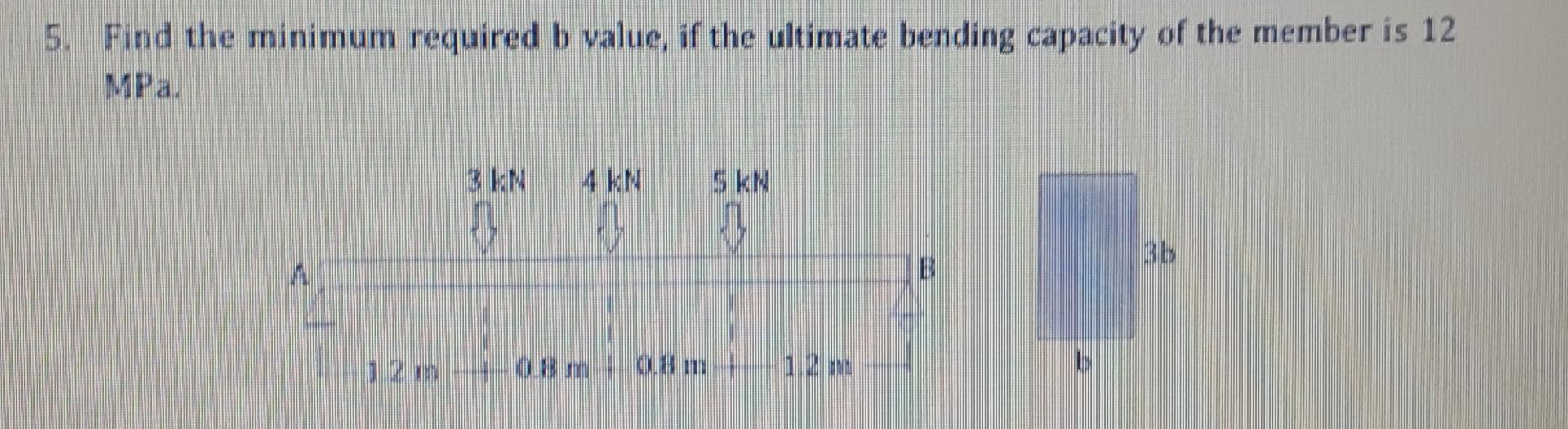 Solved 5. Find the minimum required b value, if the ultimate | Chegg.com