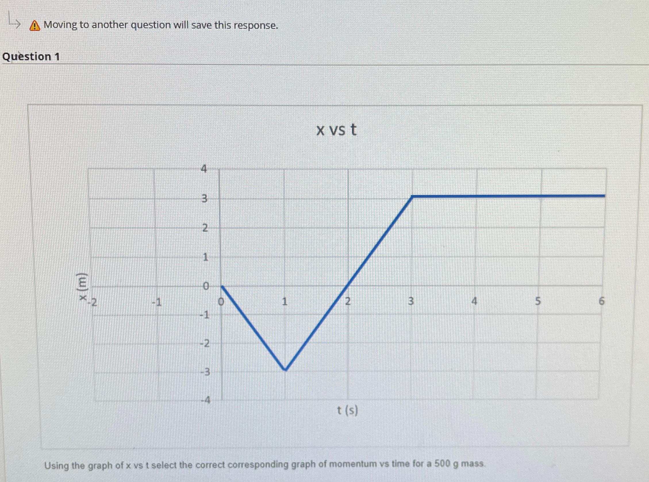 Solved Moving to another question will save this | Chegg.com