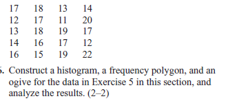 Construct a histogram, a frequency polygon, and | Chegg.com