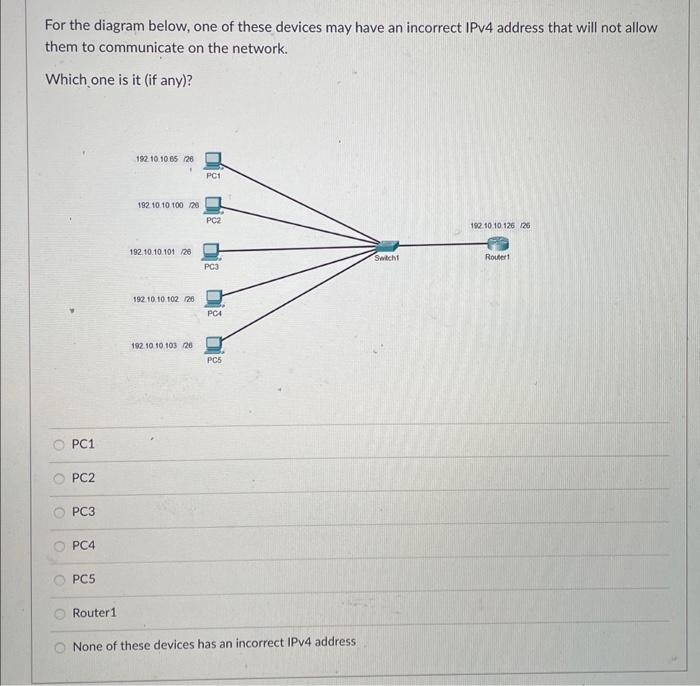 Solved For the diagram below, one of these devices may have | Chegg.com