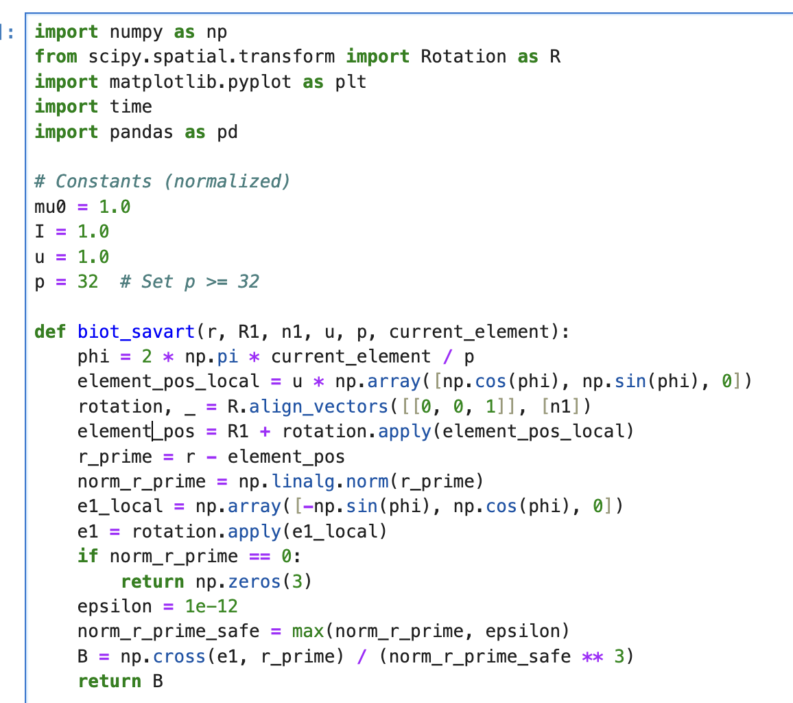Solved How can I improve the decision tree results for the | Chegg.com