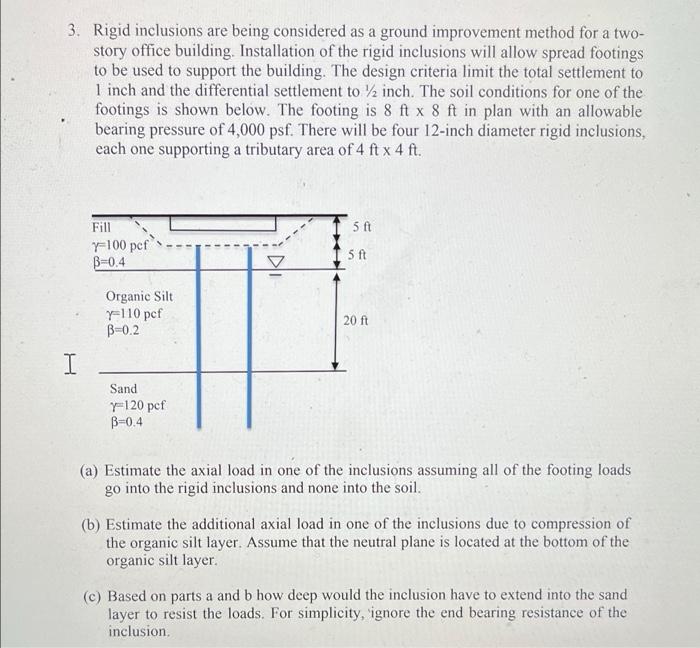 3. Rigid inclusions are being considered as a ground | Chegg.com