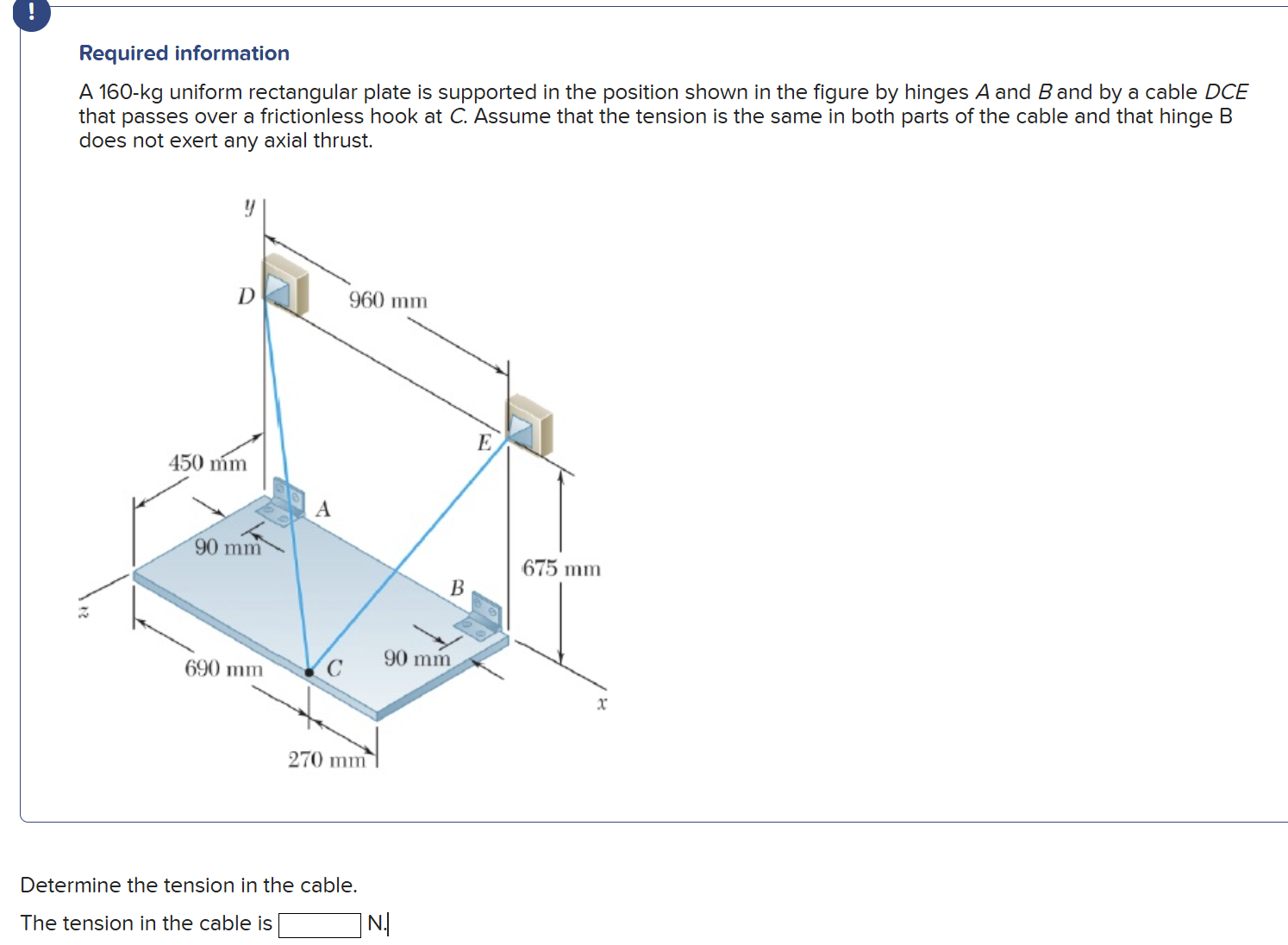 Solved ! ﻿Required information A 160-kg uniform rectangular | Chegg.com