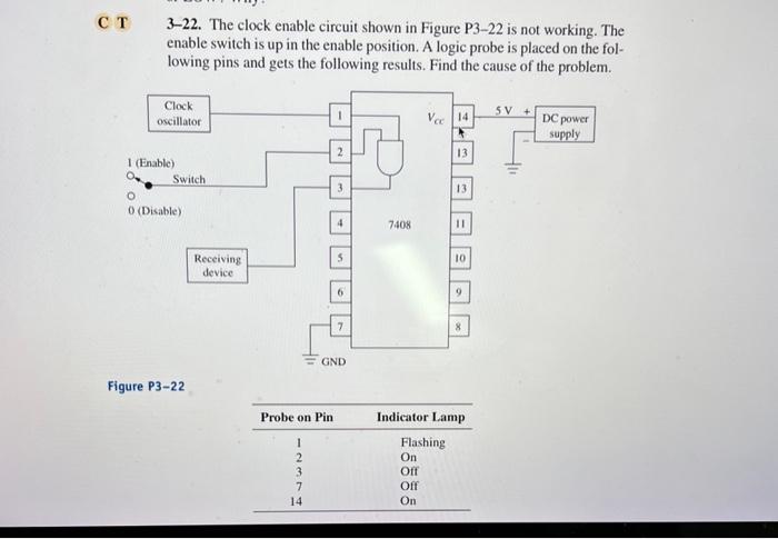 Solved C T 3-22. The clock enable circuit shown in Figure | Chegg.com