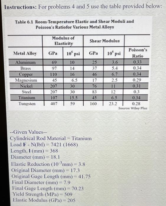 Solved Instructions: For problems 4 and 5 use the table | Chegg.com