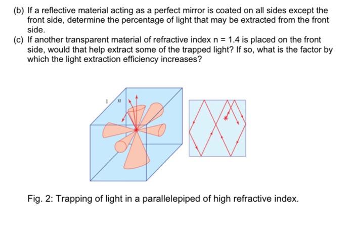 Q2. Improving the efficiency of light extraction from | Chegg.com