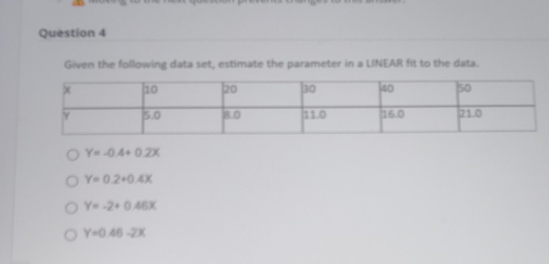 Solved Given the following data set, estimate the parameter | Chegg.com