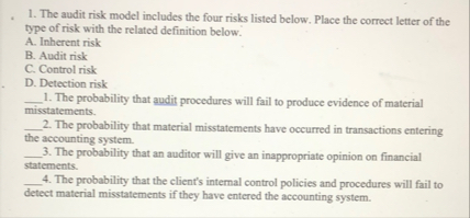 Solved The audit risk model includes the four risks listed | Chegg.com