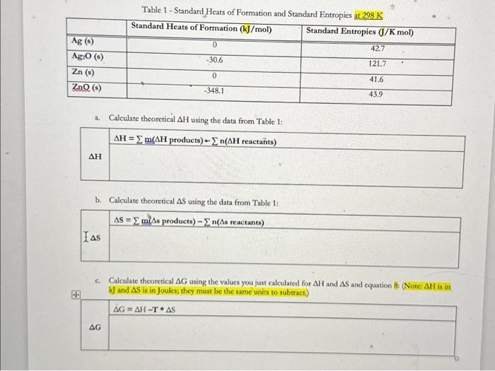 Table 1 - Standard Heats of Formation and Standard | Chegg.com