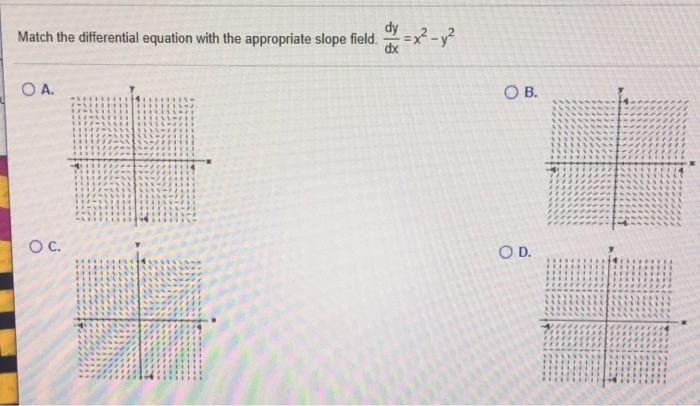 Solved Match the differential equation with the appropriate | Chegg.com