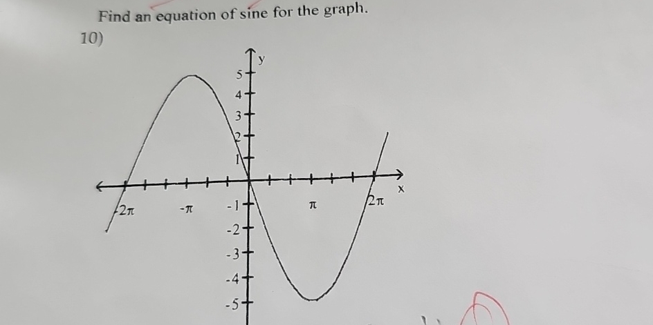 Solved Find an equation of sine for the graph. | Chegg.com
