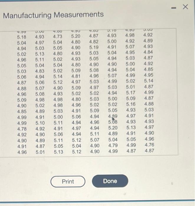 Solved Manufacturing MeasurementsManufacturing | Chegg.com