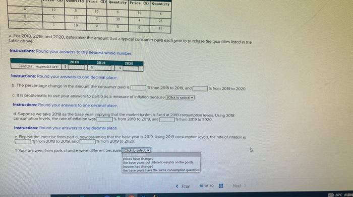 Solved The table below lists the prices and quantities | Chegg.com