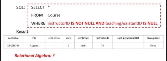 Solved Example: Tables of Course DB Instructor instructorID | Chegg.com
