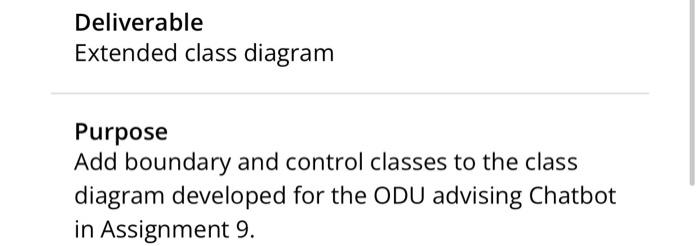 Solved Deliverable Extended class diagram Purpose Add | Chegg.com