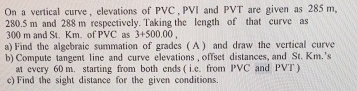 Solved On a vertical curve, elevations of PVC, ﻿PVI and PVT | Chegg.com