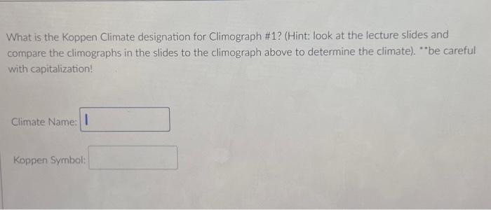 Solved Climograph \#1: What is the Koppen Climate | Chegg.com