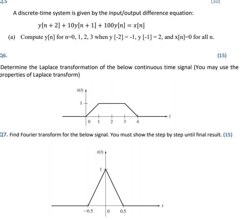 Solved (10) A discrete-time system is given by the | Chegg.com