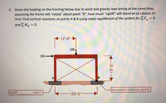 Solved 3. For the Gravity Frame and Loads shown below, | Chegg.com
