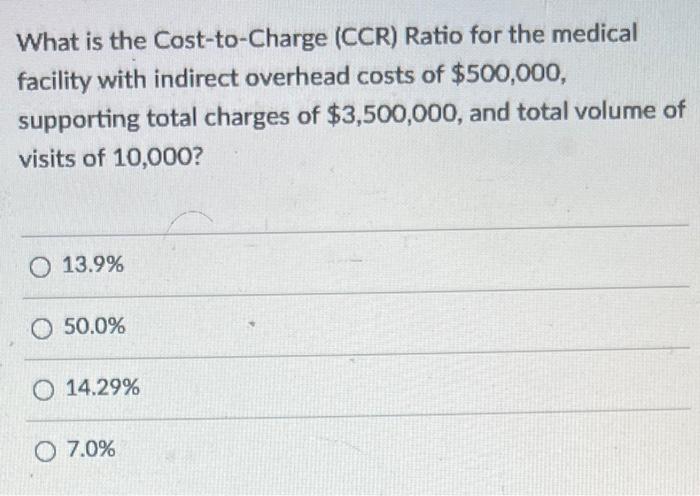 Solved What is the Cost-to-Charge (CCR) Ratio for the | Chegg.com