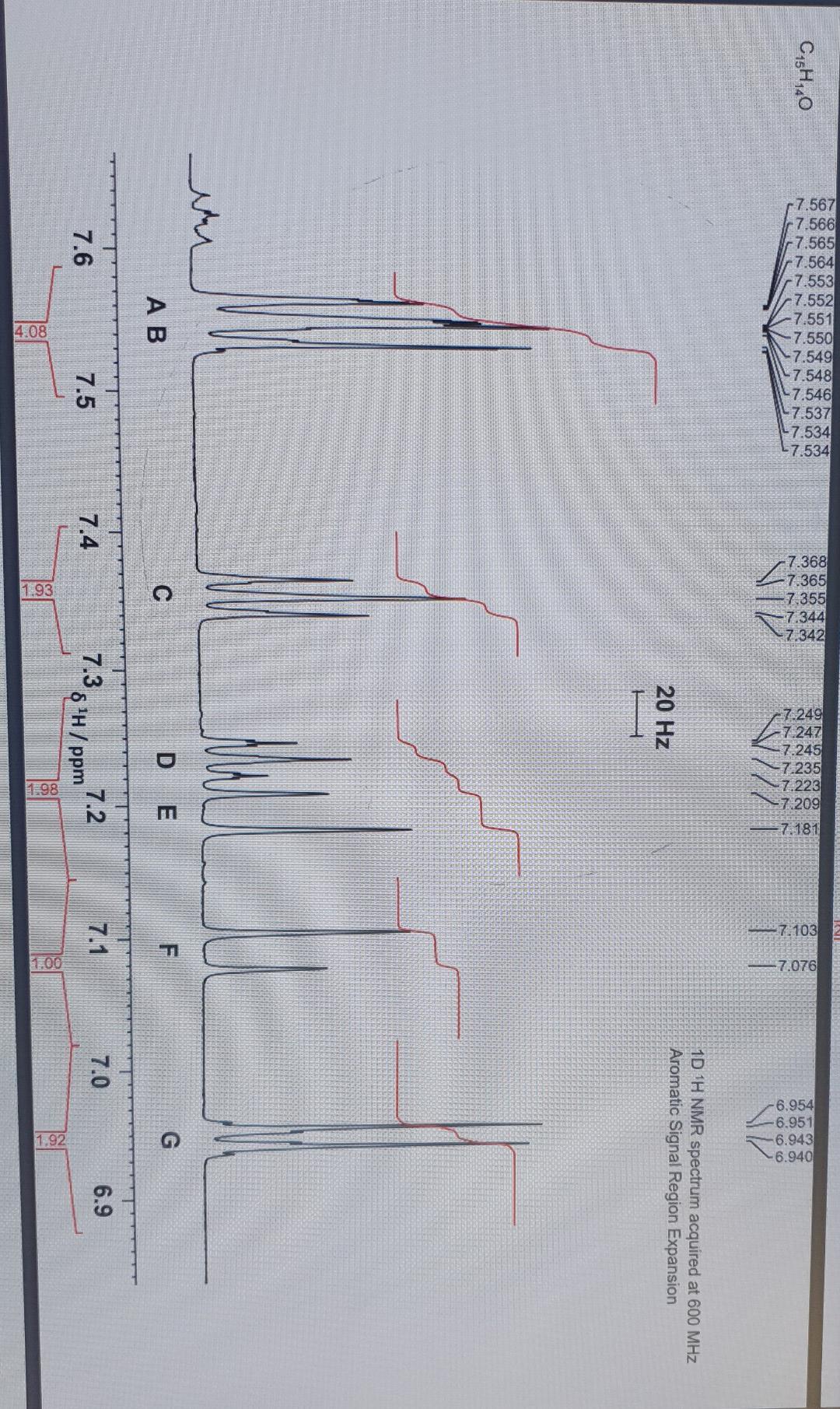 Solved how do I go about assigning this 1H nmr spectra ? | Chegg.com