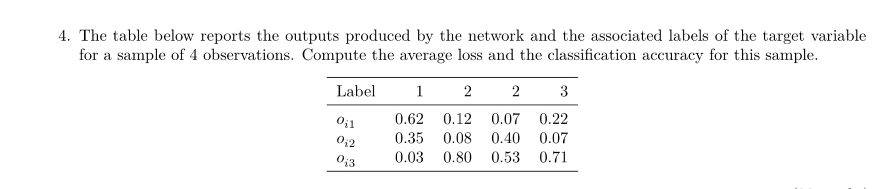Solved The table below reports the outputs produced by the | Chegg.com