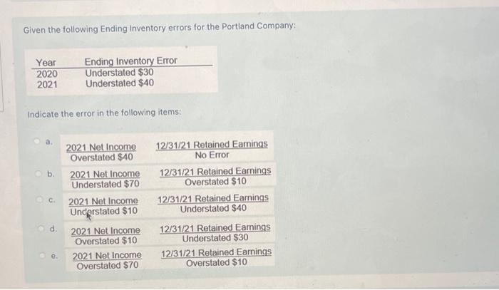 Solved Given the following Ending Inventory errors for the | Chegg.com