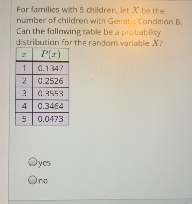 Solved For families with 5 children, let X be the number of | Chegg.com