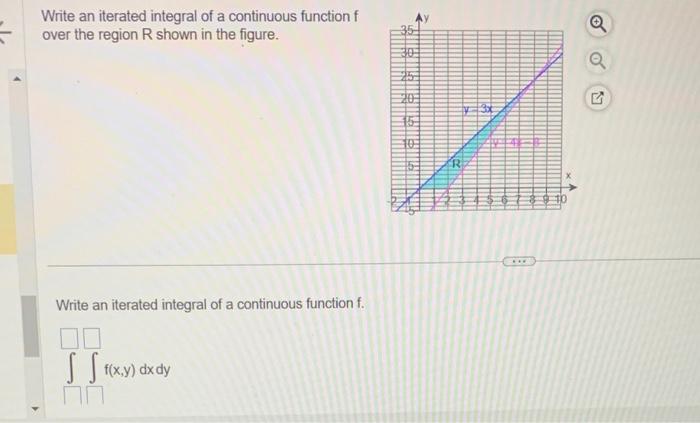 Solved Write An Iterated Integral Of A Continuous Function F