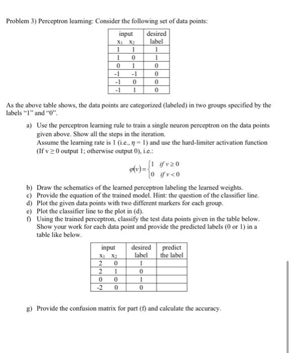 Solved Problem 3) Perceptron leaming: Consider the following | Chegg.com