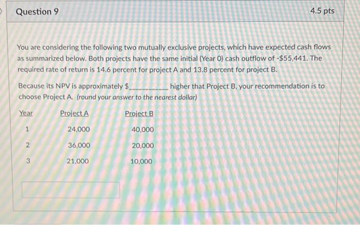 Solved Question 9 4.5 pts You are considering the following | Chegg.com