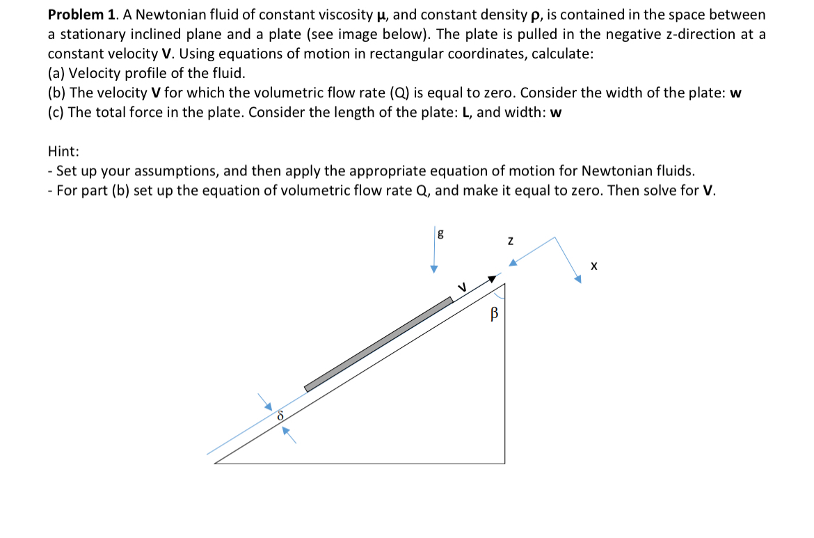 Solved Problem 1. ﻿A Newtonian fluid of constant viscosity | Chegg.com
