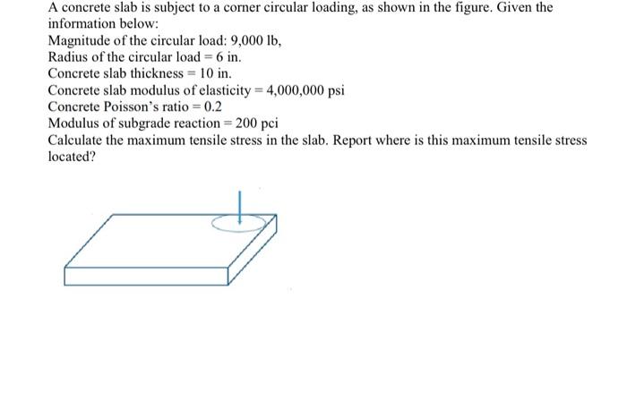 Solved A concrete slab is subject to a corner circular | Chegg.com