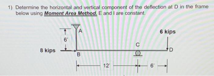 Solved 1) Determine the horizontal and vertical component of | Chegg.com