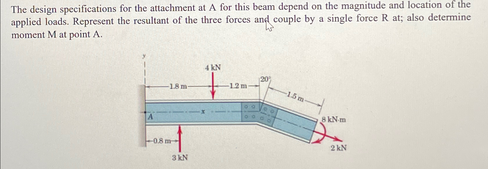 Solved The design specifications for the attachment at A for | Chegg.com