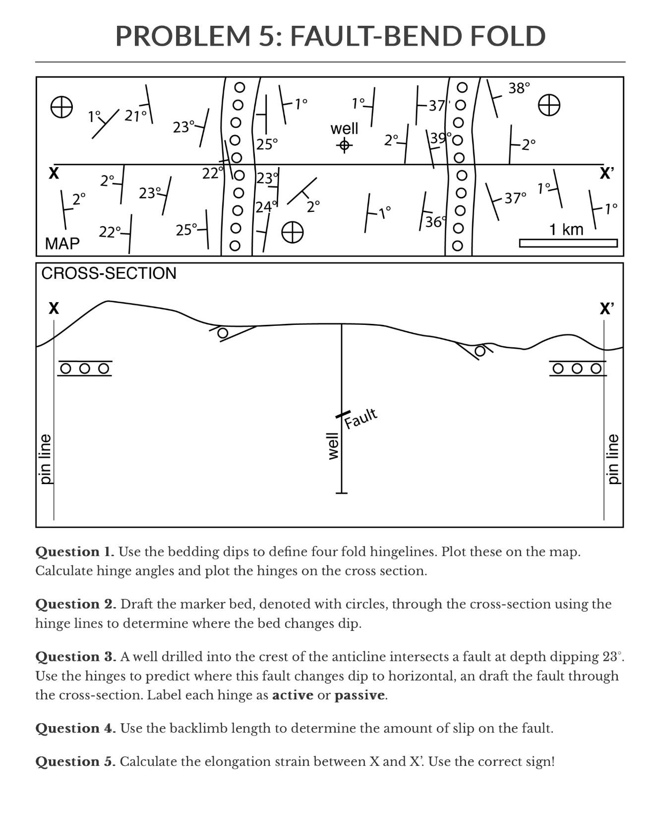 Solved PROBLEM 5: FAULT-BEND FOLDCROSS-SECTIONQuestion 1. | Chegg.com