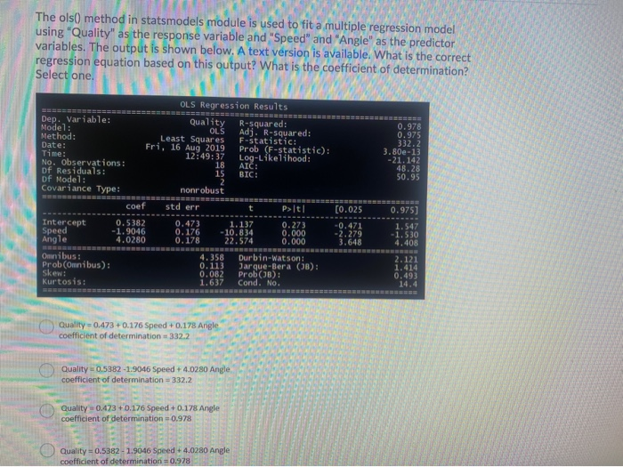 Solved The Ols Method In Statsmodels Module Is Used To Fit 8659