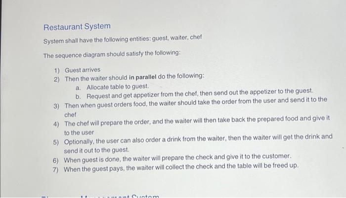 Solved Restaurant System System shall have the following | Chegg.com