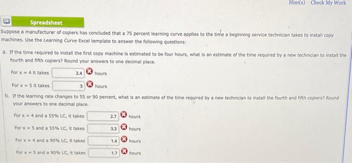Solved Suppose a manufacturer of copiers has concluded that | Chegg.com