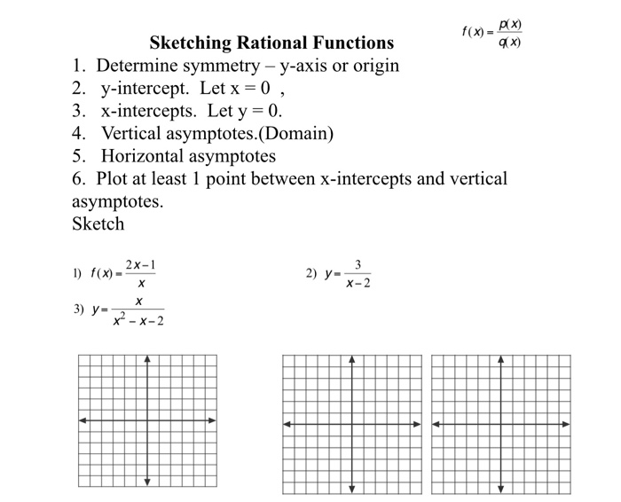 Solved f(x) = P(x) Sketching Rational Functions 9x) 1. | Chegg.com