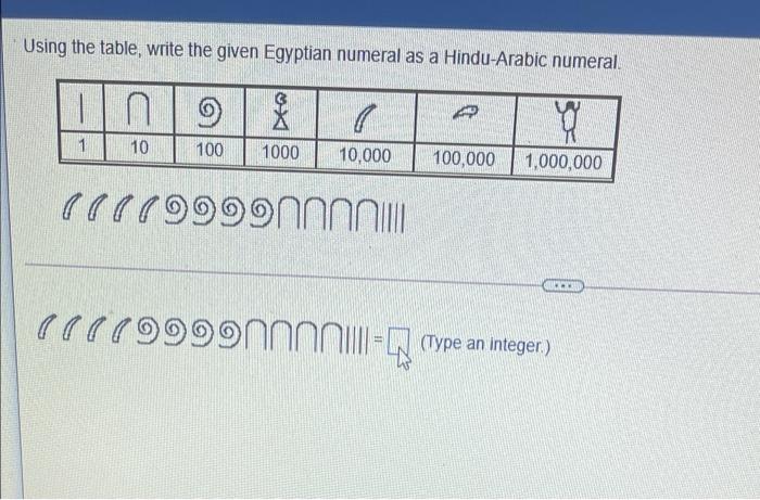 Solved Using the table, write the given Egyptian numeral as | Chegg.com