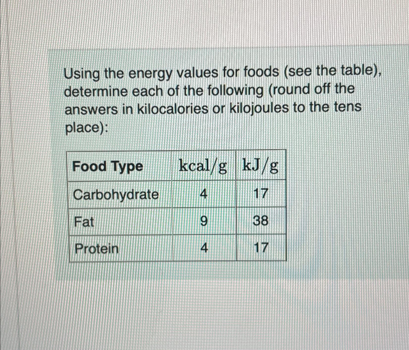 Part Dthe grams of fat in one avocado that has | Chegg.com