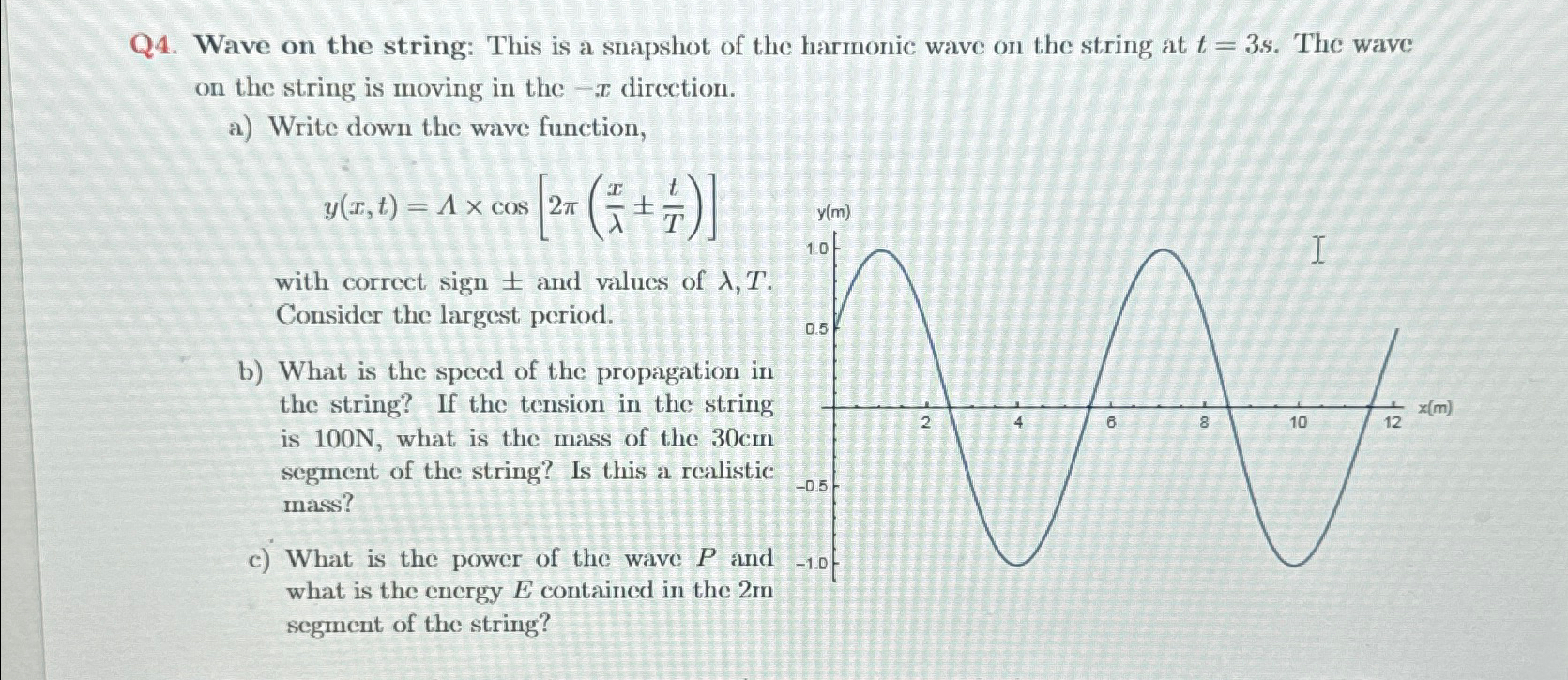 Solved Q4. ﻿Wave on the string: This is a snapshot of the | Chegg.com
