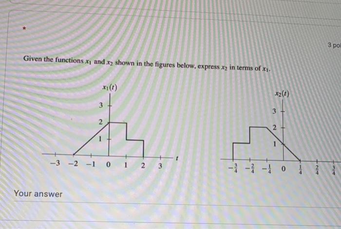 Solved 3 pol Given the functions xi and x2 shown in the | Chegg.com