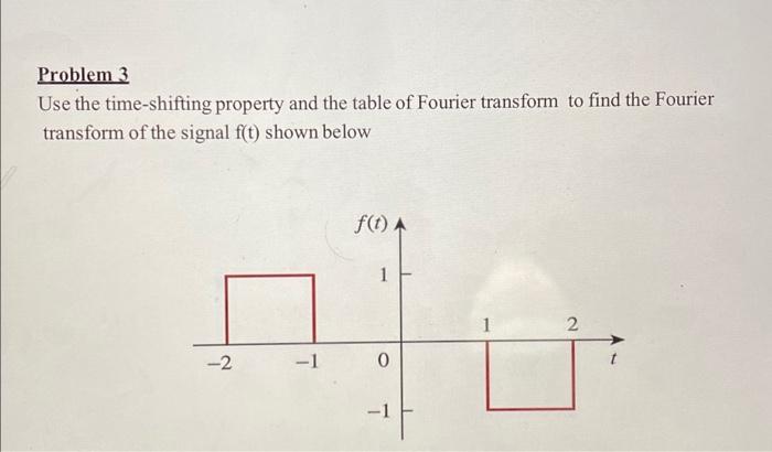Solved Problem 3 Use the time-shifting property and the | Chegg.com