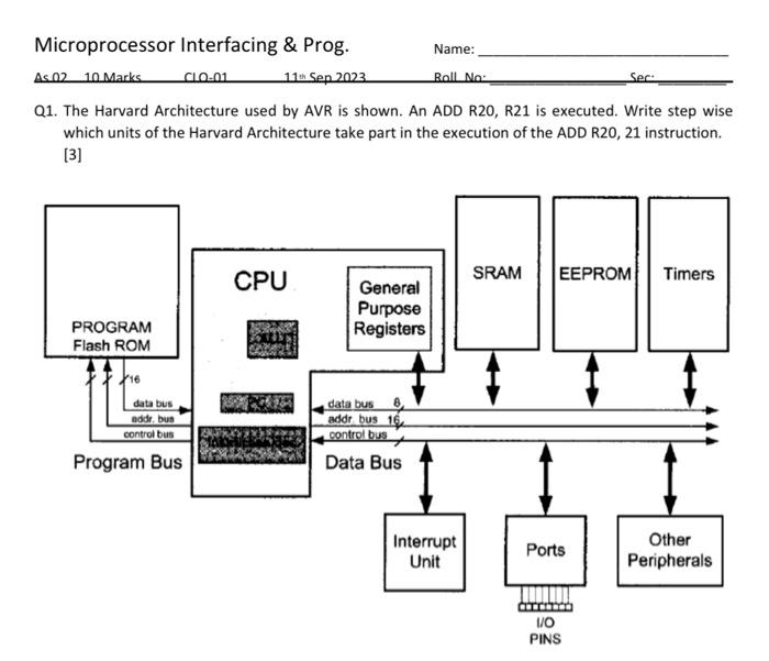 Solved Q1. The Harvard Architecture used by AVR is shown. An | Chegg.com