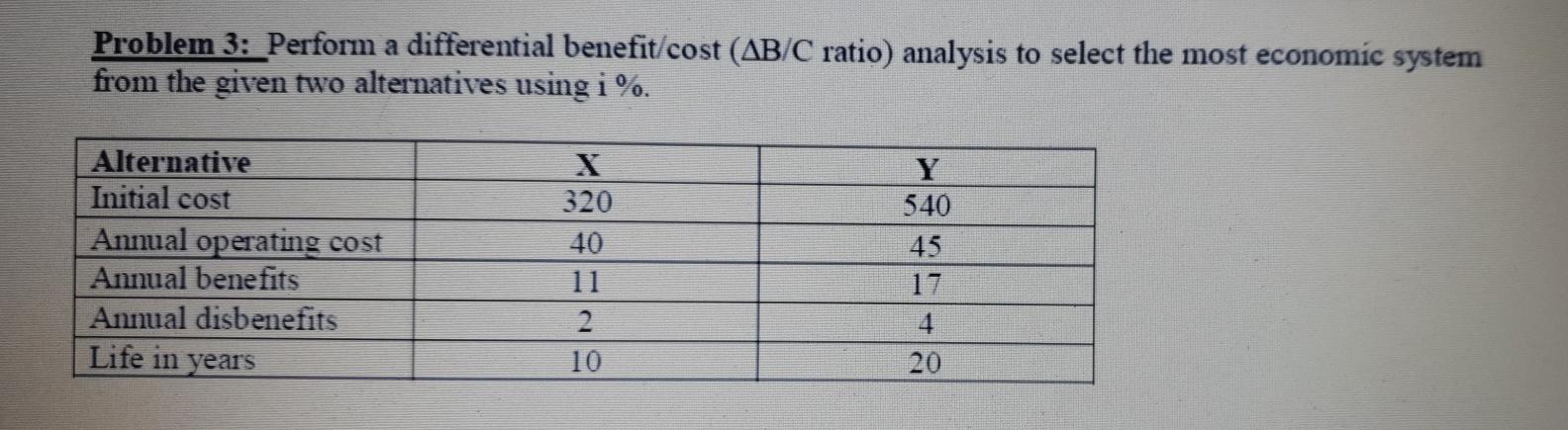 Solved Problem 3: Perform a differential benefit/cost (AB/C | Chegg.com
