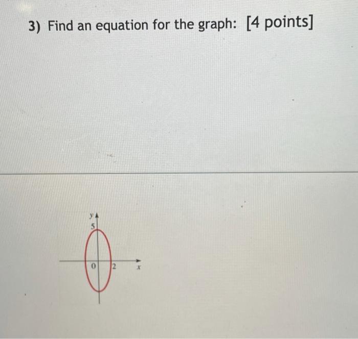 Solved 3) Find an equation for the graph: [4 points] 0 2 | Chegg.com